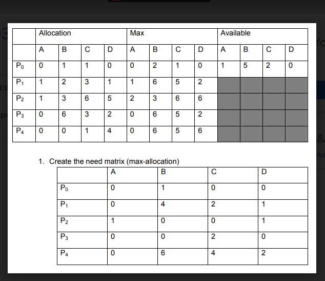 Solved 1. Create the need matrix (max-allocation) | Chegg.com