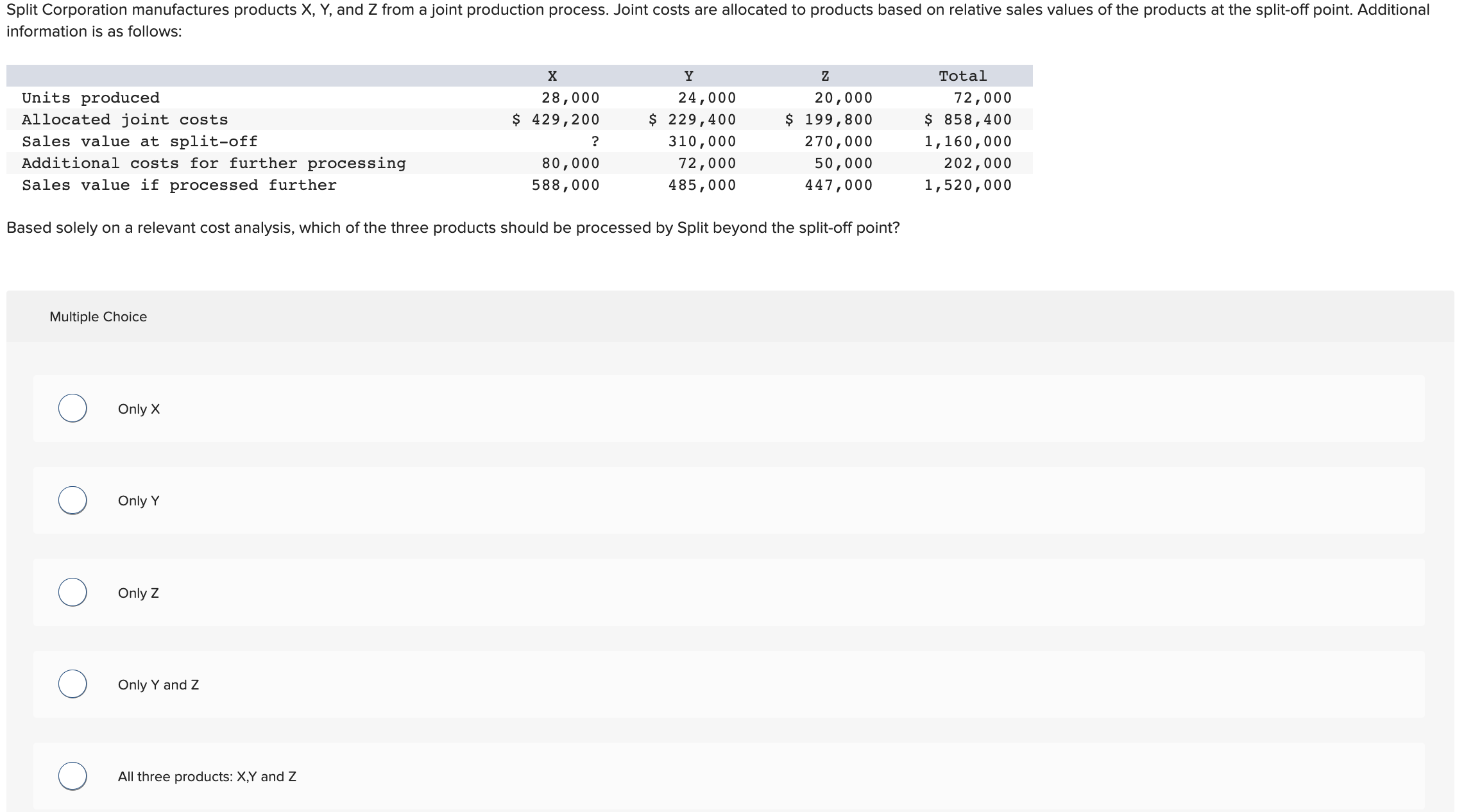Solved Multiple Choice Only X Only Y Only Z Only Y and Z All | Chegg.com