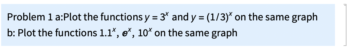 Solved Problem 1 a:Plot the functions y=3x and y=(1/3)x on | Chegg.com