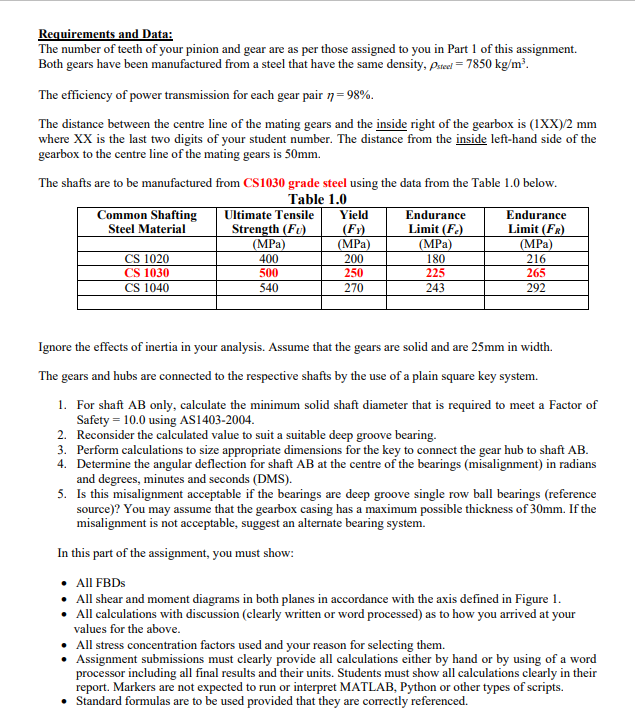 Solved DESIGN OF GEAR SHAFTS USING AS1403-2004 The following | Chegg.com