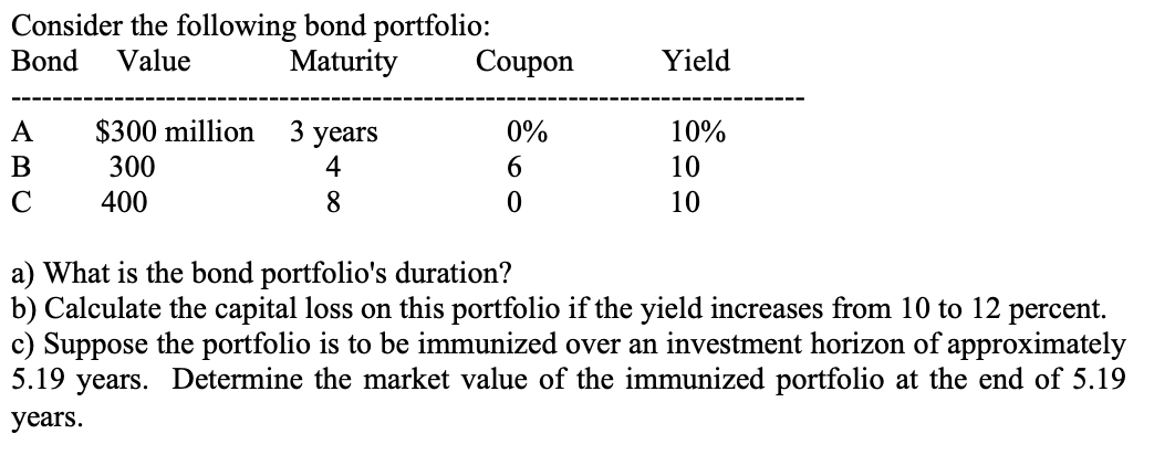 Solved a) What is the bond portfolio's duration? b) | Chegg.com