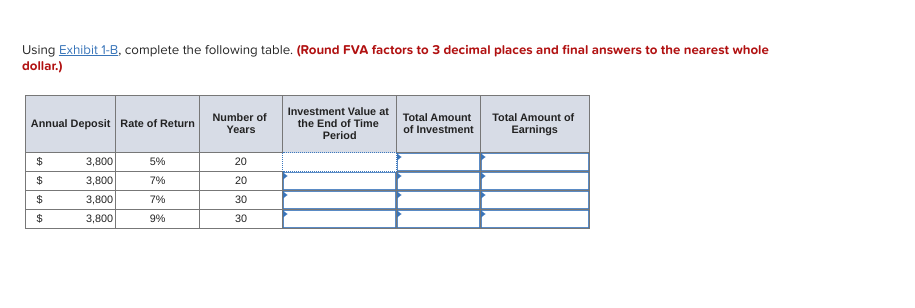 Solved Using Exhibit 1-B, complete the following table. | Chegg.com