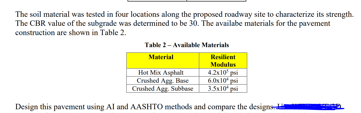 The soil material was tested in four locations along | Chegg.com