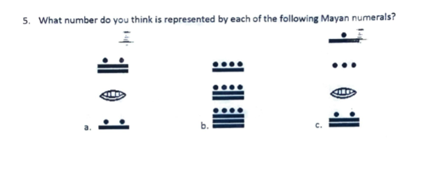 Solved 4. In a vigesimal system, one would move to a third | Chegg.com