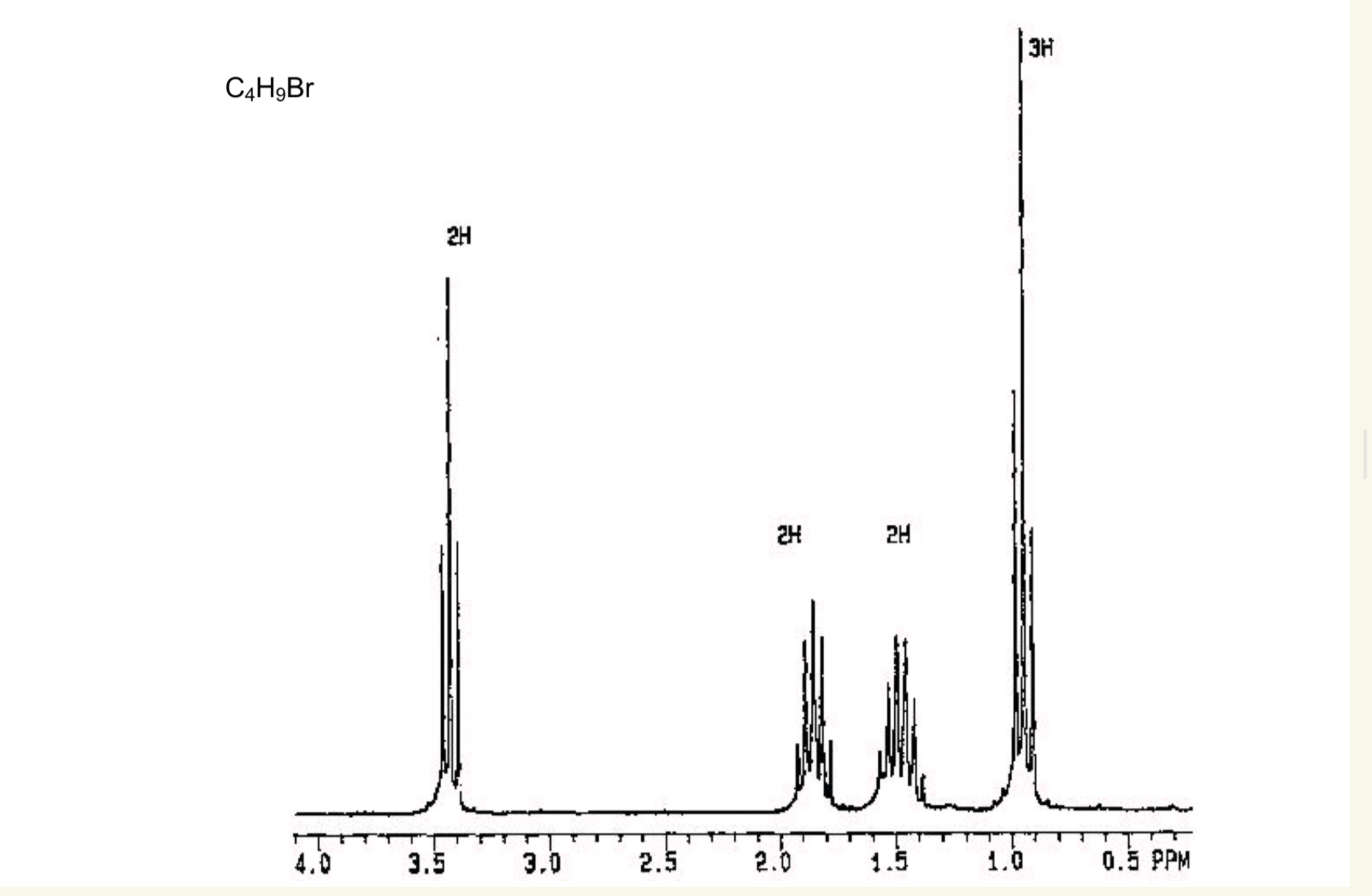 Solved Draw and solve | Chegg.com