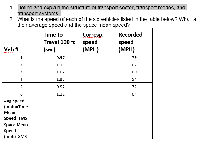 Solved 1. Define and explain the structure of transport | Chegg.com
