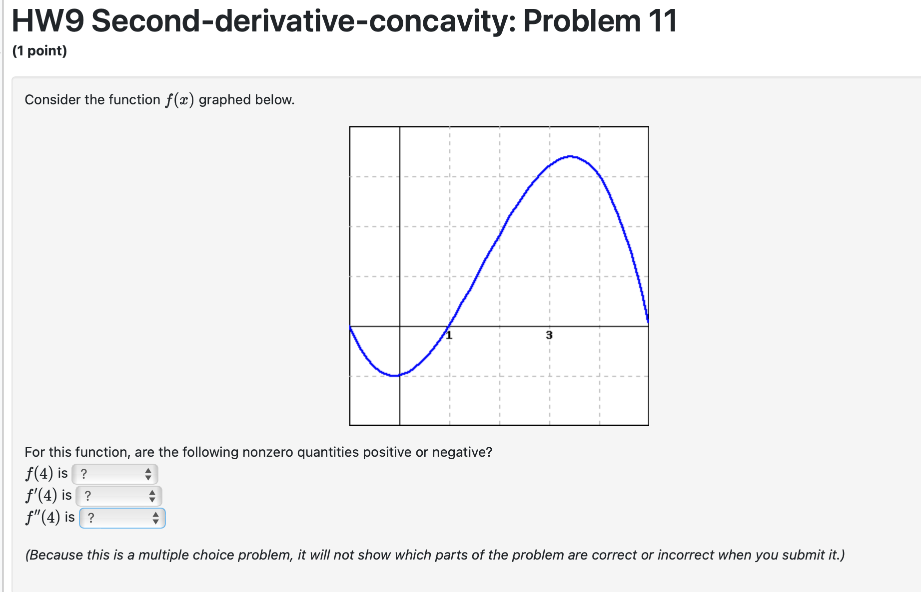 Solved HW9 Second-derivative-concavity: Problem 11 (1 point) | Chegg.com
