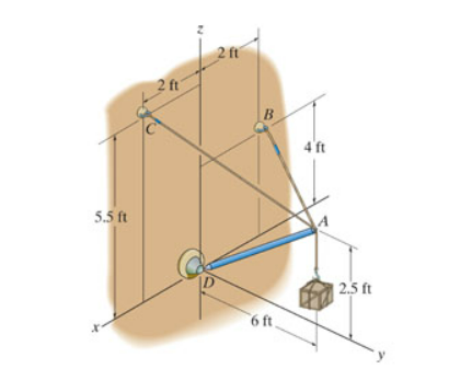 The 600-lb crate in (Figure 1) is in equilibrium. A. | Chegg.com