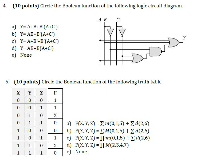 Solved 4. (10 points) Circle the Boolean function of the | Chegg.com