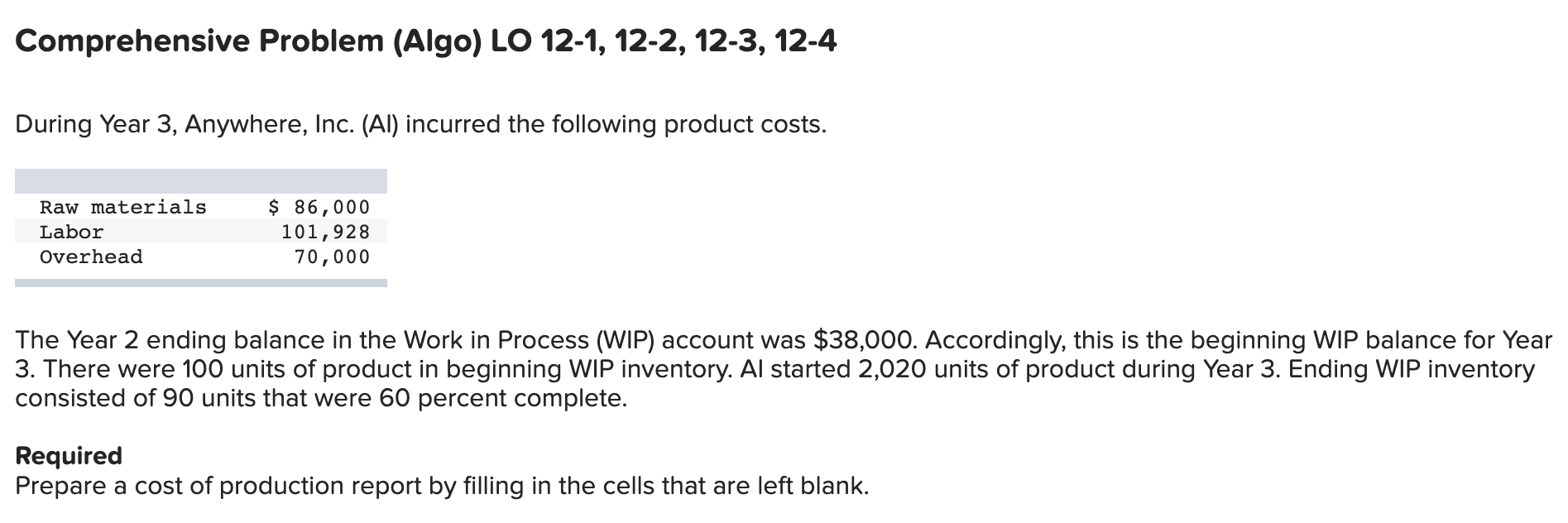 Solved Comprehensive Problem (Algo) LO 12-1, 12-2, 12-3, | Chegg.com