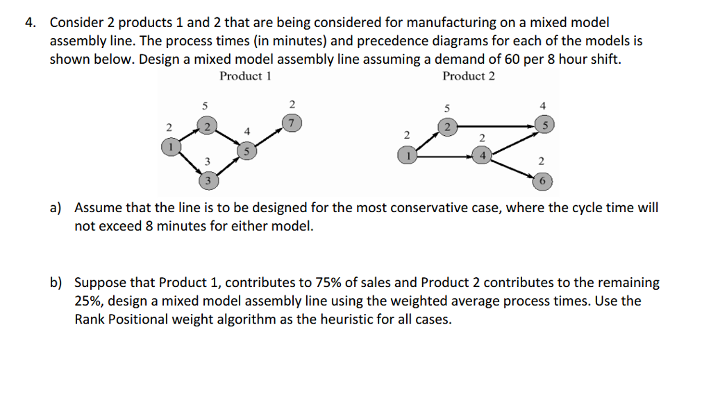 Consider 2 products 1 and 2 that are being considered | Chegg.com