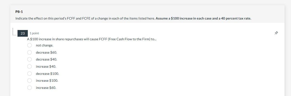 Solved ndicate the effect on this period's FCFF and FCFE of | Chegg.com