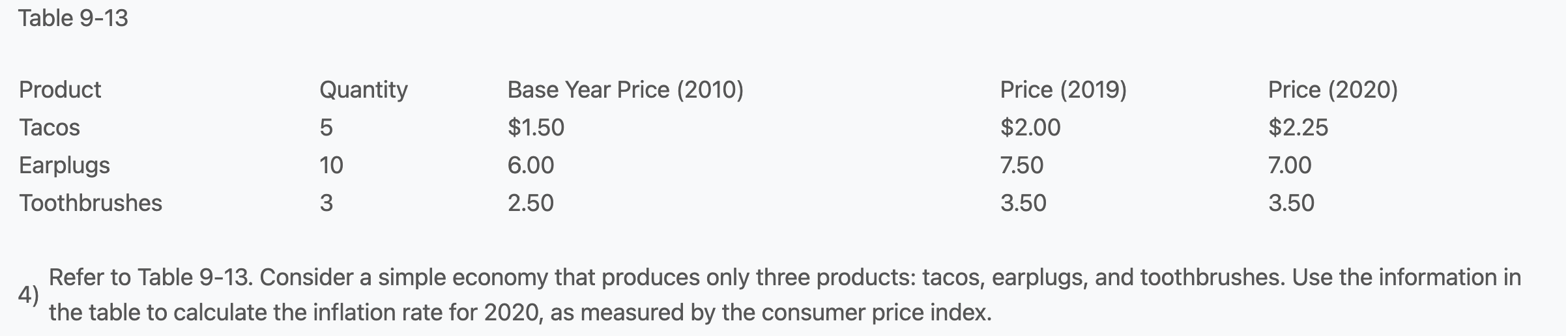 Solved Table 9-13 4) Refer to Table 9-13. Consider a simple | Chegg.com