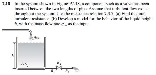 Solved 7.18 In the system shown in Figure P7.18, a component | Chegg.com