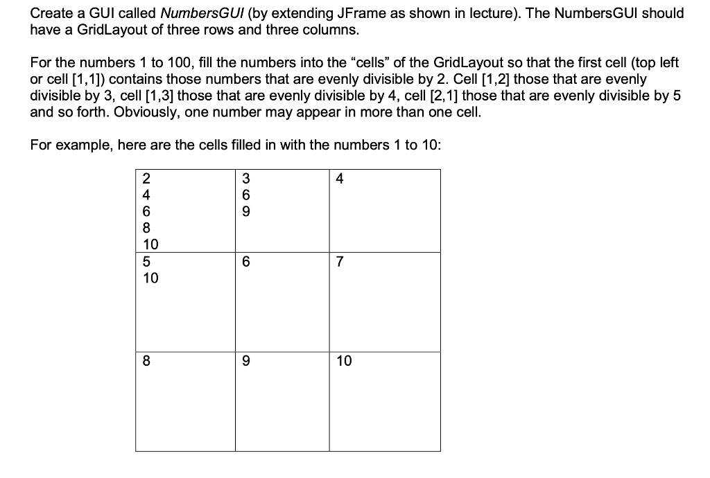 Solved Create a GUI called NumbersGUI (by extending JFrame | Chegg.com