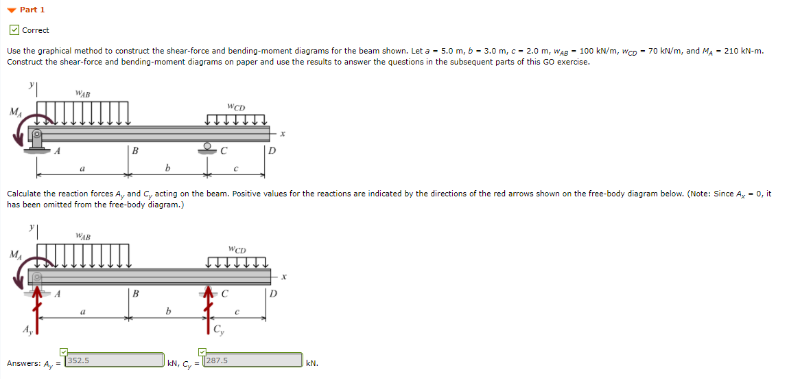 Solved Part 1 Correct Use the graphical method to construct | Chegg.com