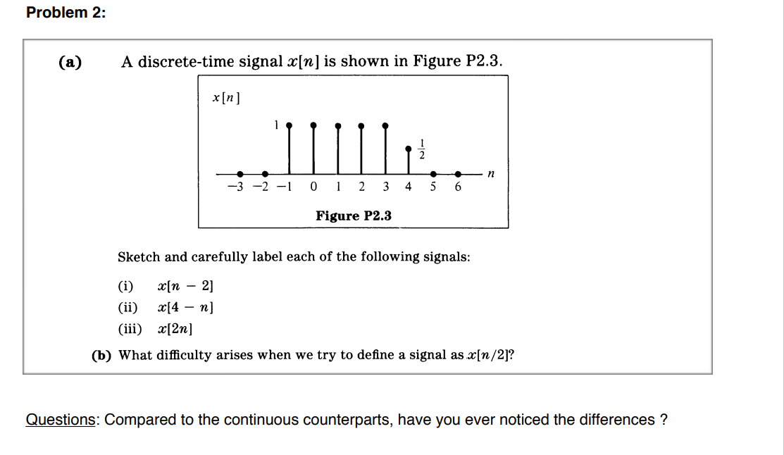 Solved (a) A discrete-time signal x[n] is shown in Figure | Chegg.com