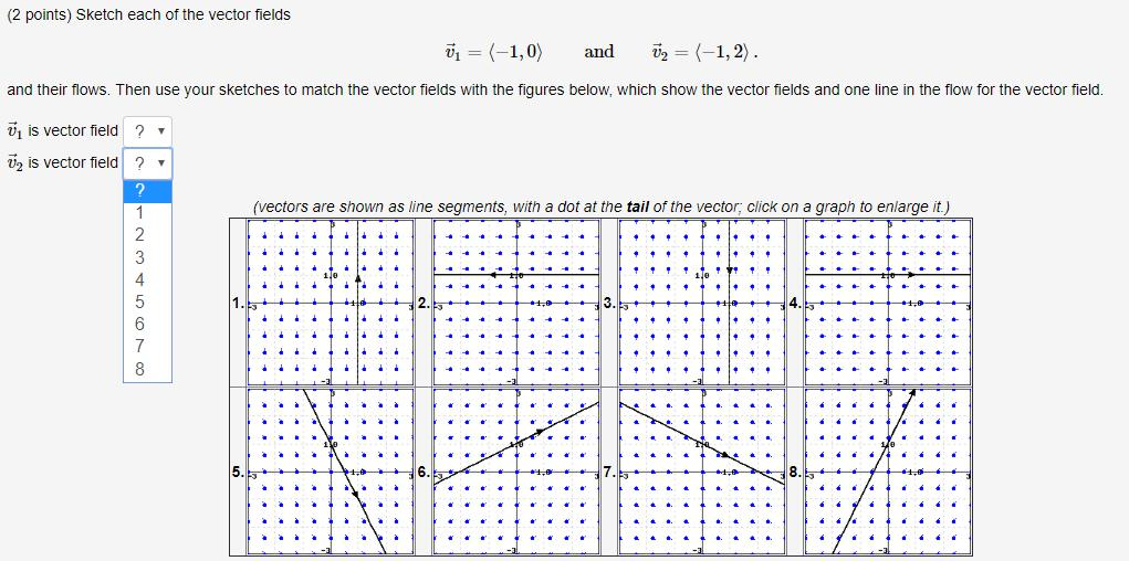 Solved (2 points) Sketch each of the vector fields v (-1,0) | Chegg.com