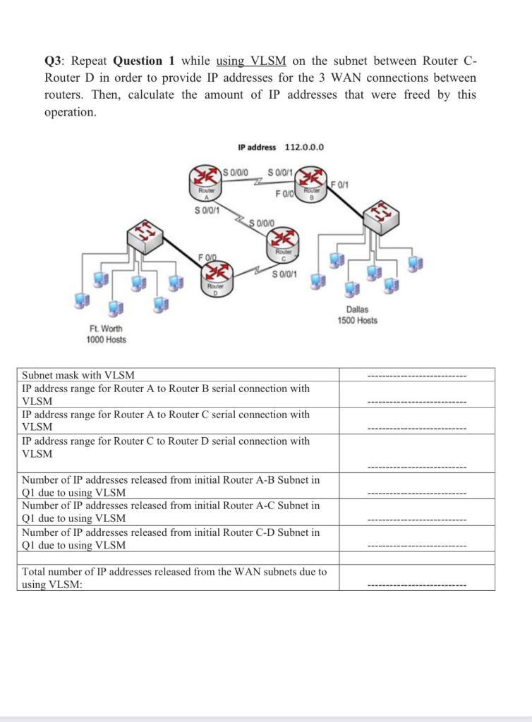 Solved Q1: Based on the information in the graphic shown, | Chegg.com