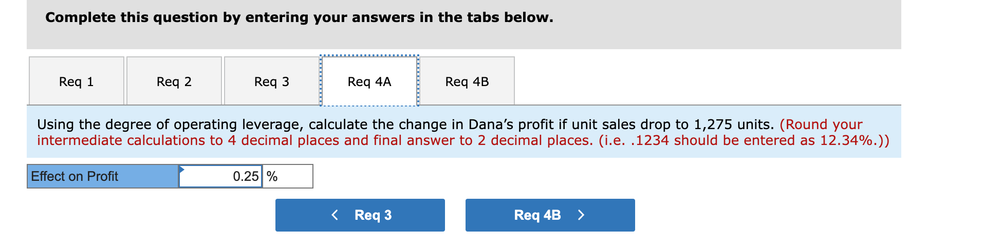 Solved E6-12 (Algo) Calculating Target Profit, Margin of | Chegg.com