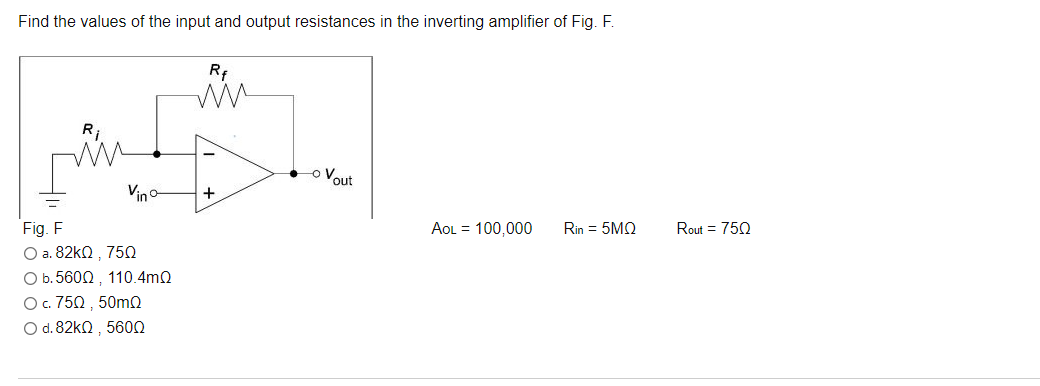Solved Find The Values Of The Input And Output Resistances