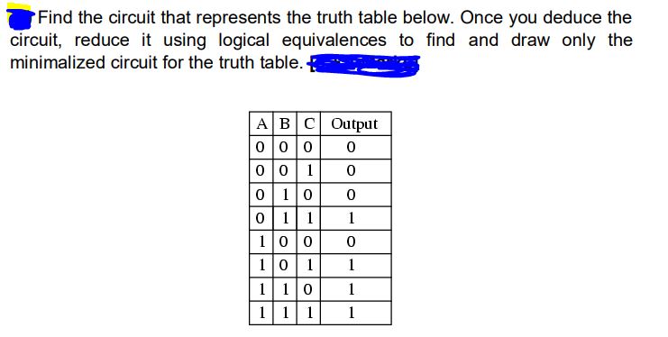 Solved Find the circuit that represents the truth table | Chegg.com