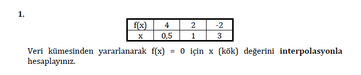 Solved Numerical Methods Using the dataset, interpolate the | Chegg.com