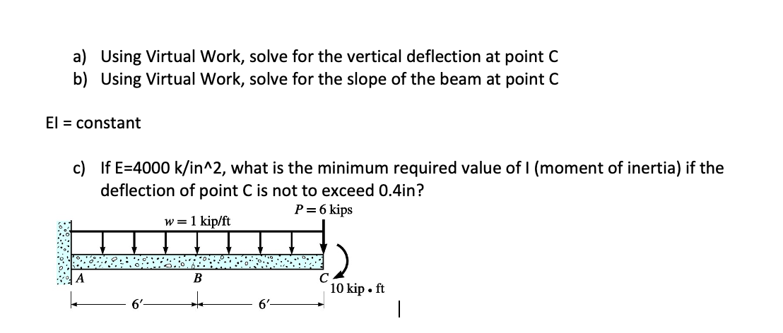 Solved a) Using Virtual Work, solve for the vertical | Chegg.com