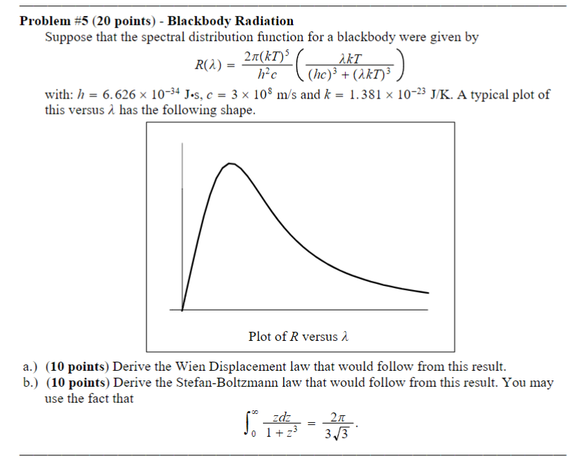 Solved Problem #5 (20 ﻿points) - ﻿Blackbody RadiationSuppose | Chegg.com