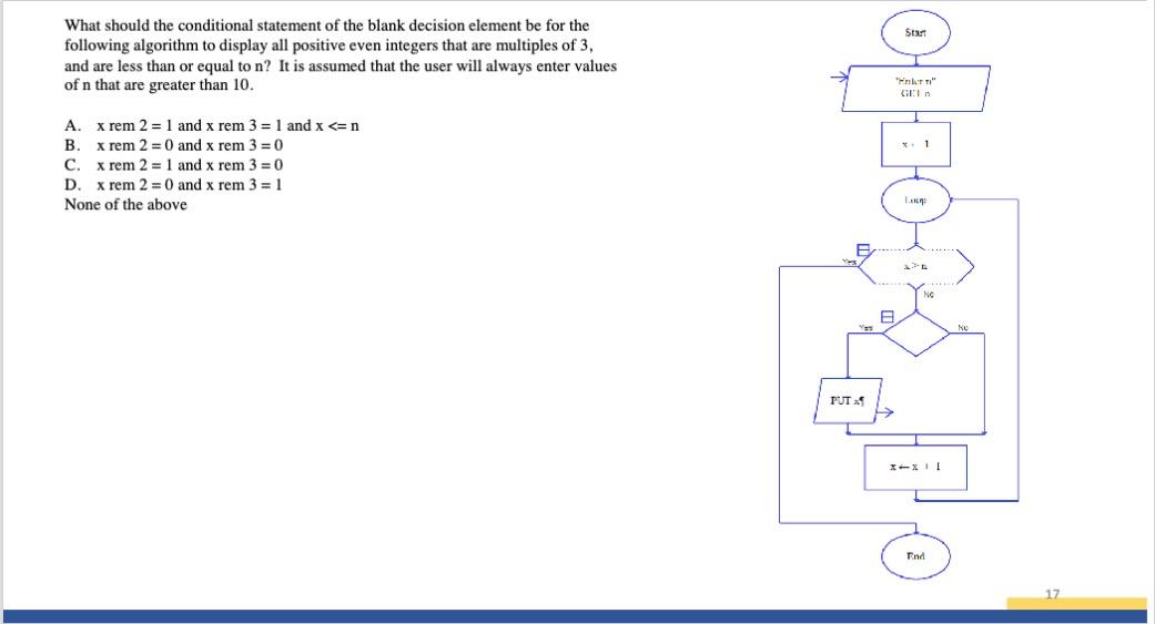 Solved Start What should the conditional statement of the | Chegg.com