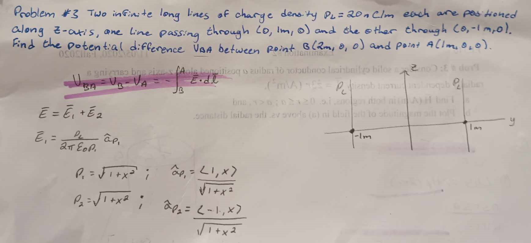 Solved Prob \# 3: Two infinite long lines of charge density | Chegg.com