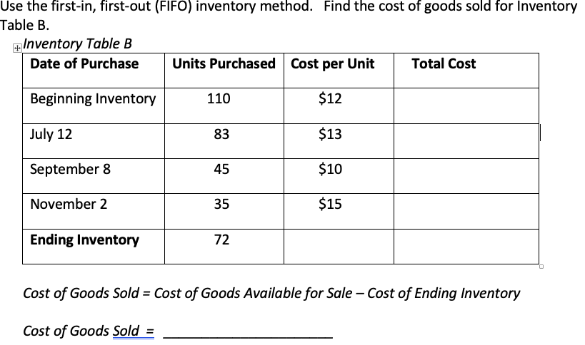 Solved Use the first-in, first-out (FIFO) inventory method. | Chegg.com