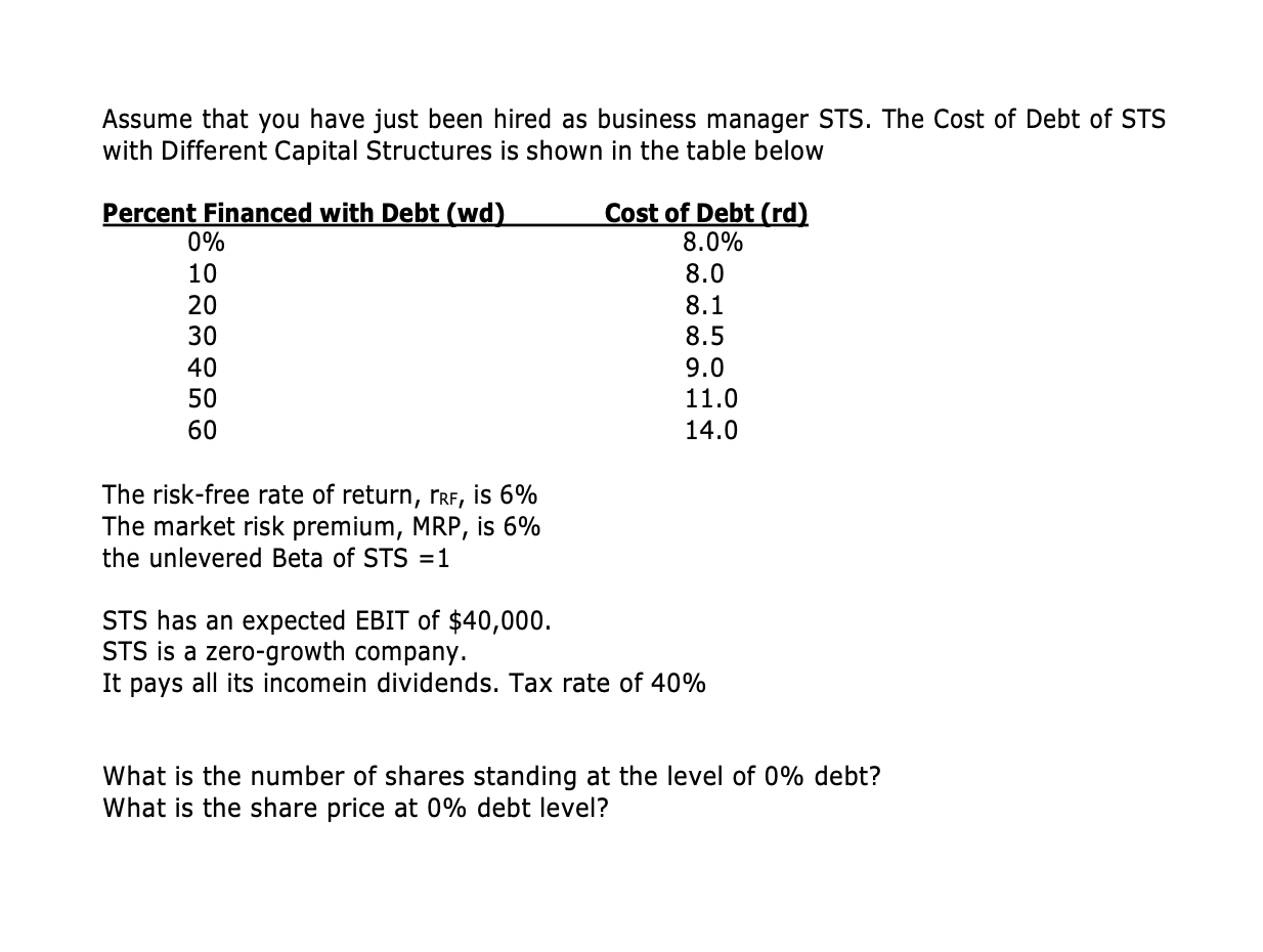 Solved Assume that you have just been hired as business | Chegg.com