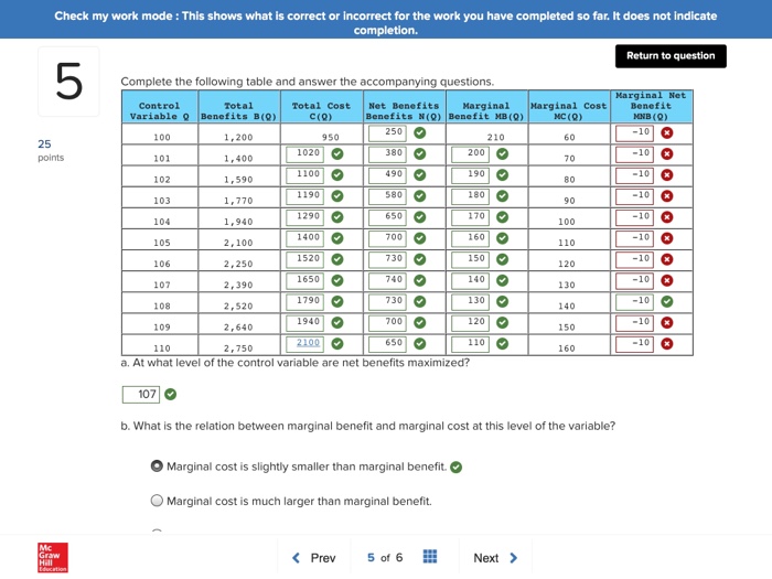 Solved Check my work mode: This shows what is correct or | Chegg.com Solved Check my work mode: This shows what is correct or | Chegg.com