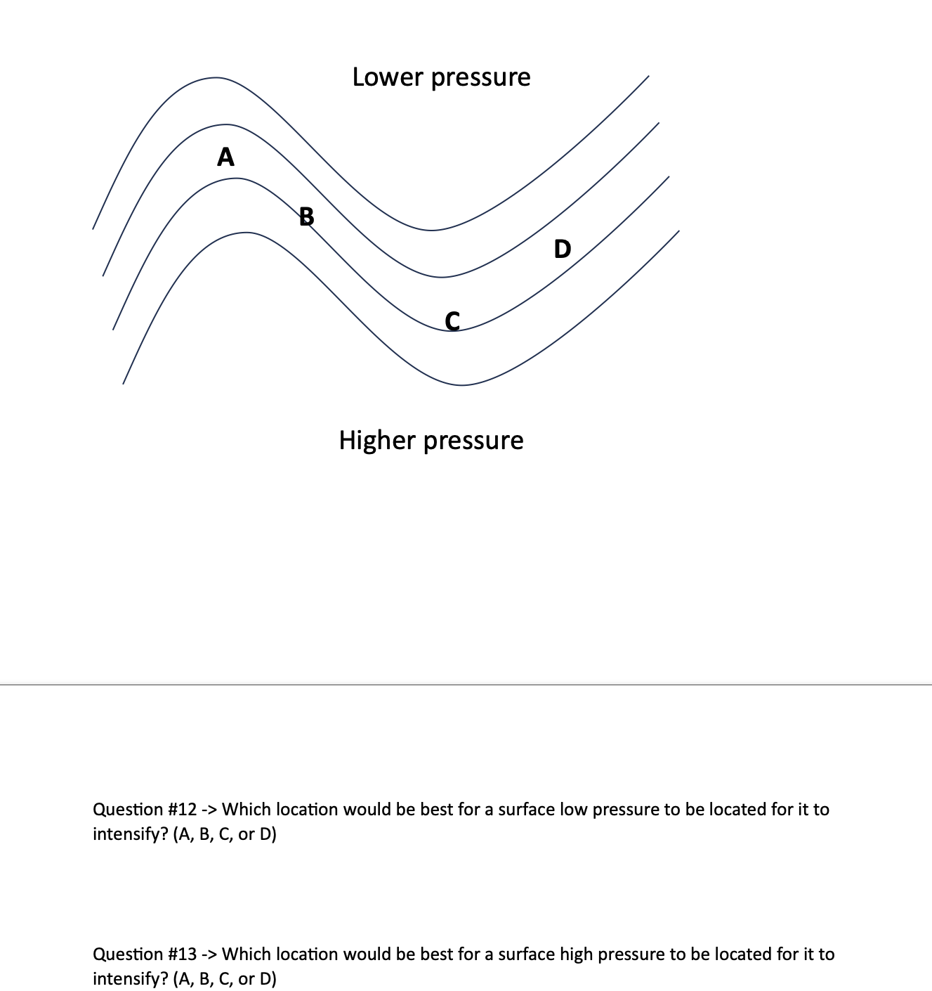 Solved Higher pressureQuestion #12 -> ﻿Which location would | Chegg.com