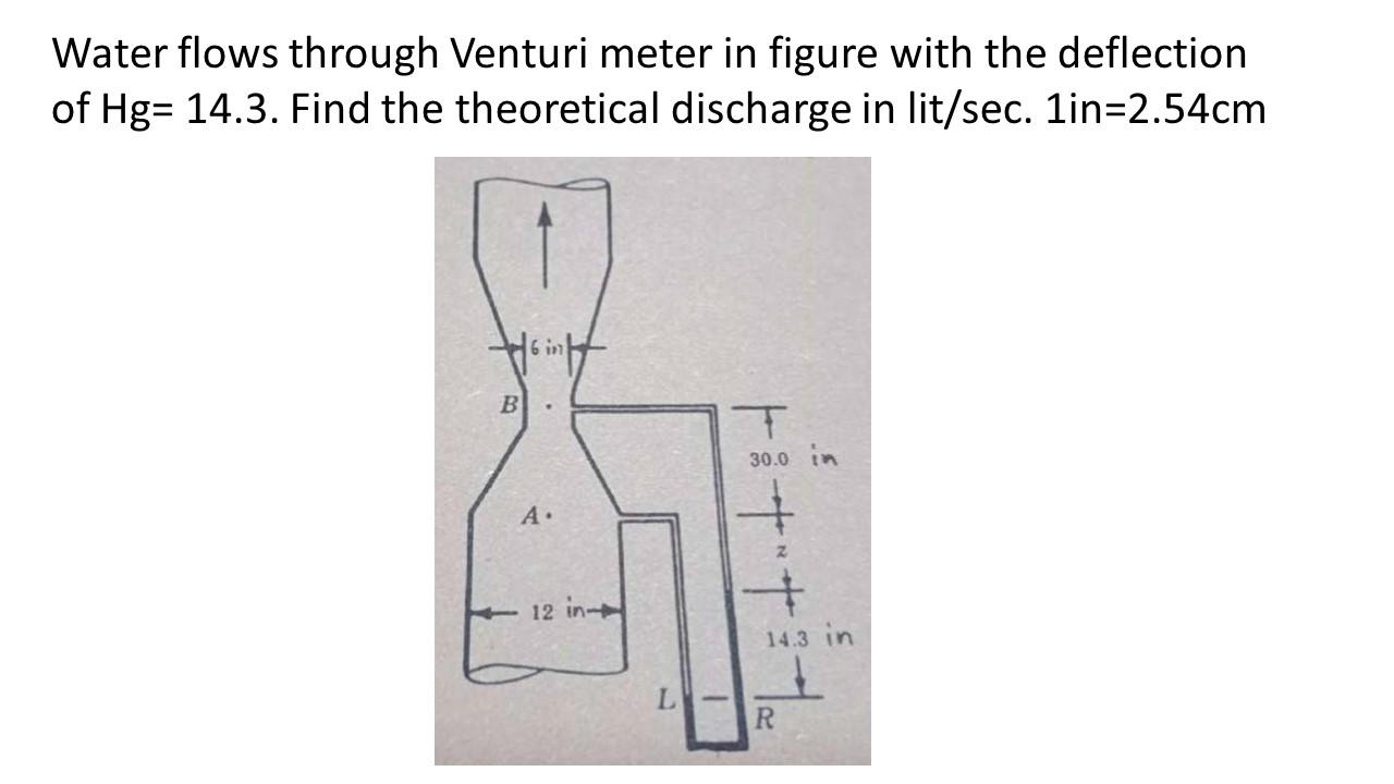 Solved Water flows through Venturi meter in figure with the | Chegg.com