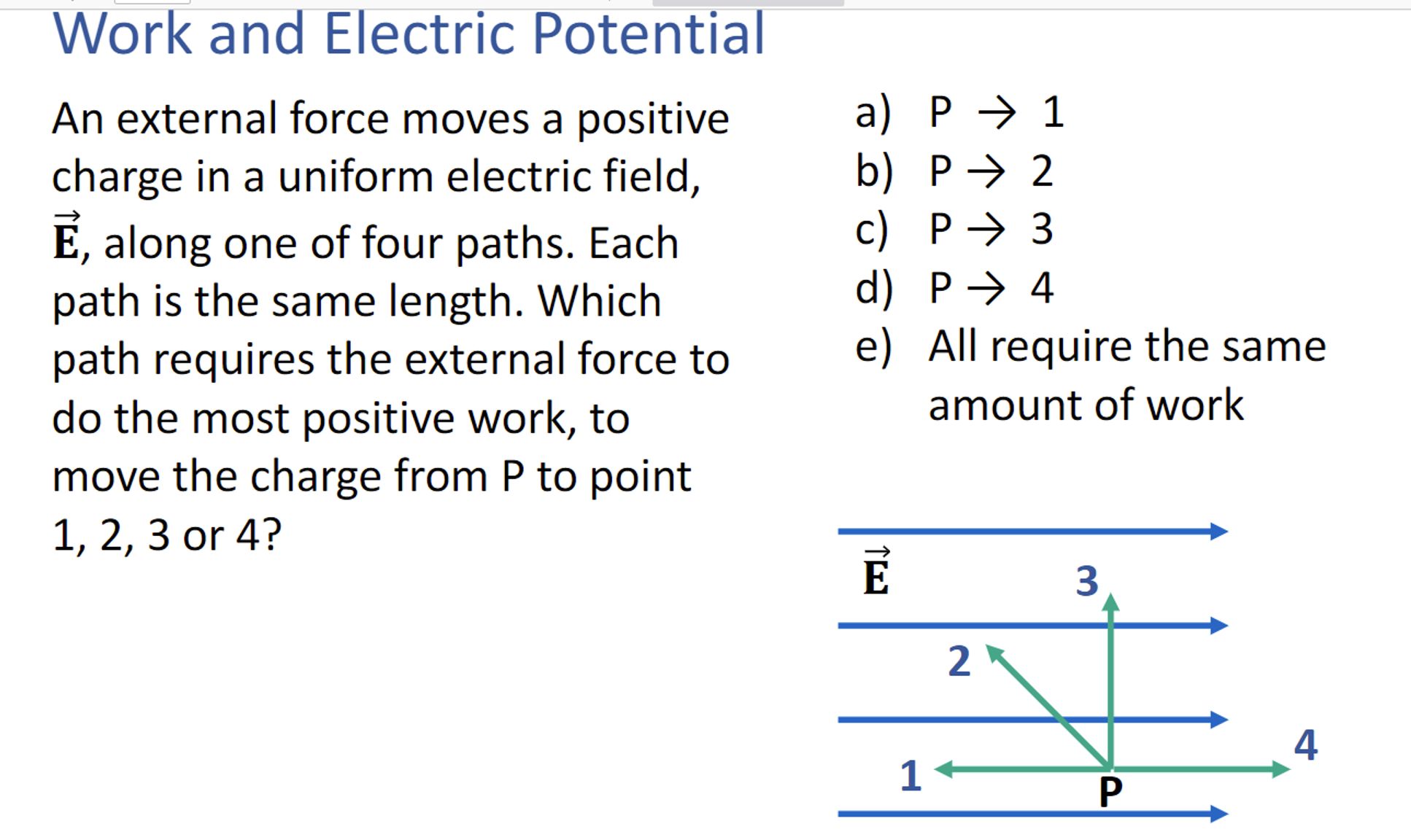 Solved Work and Electric PotentialAn external force moves a | Chegg.com