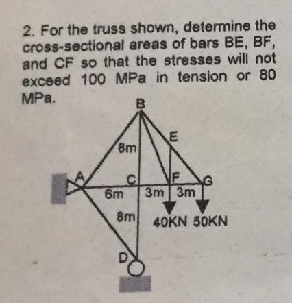 Solved 2. For the truss shown, determine the cross-sectional | Chegg.com