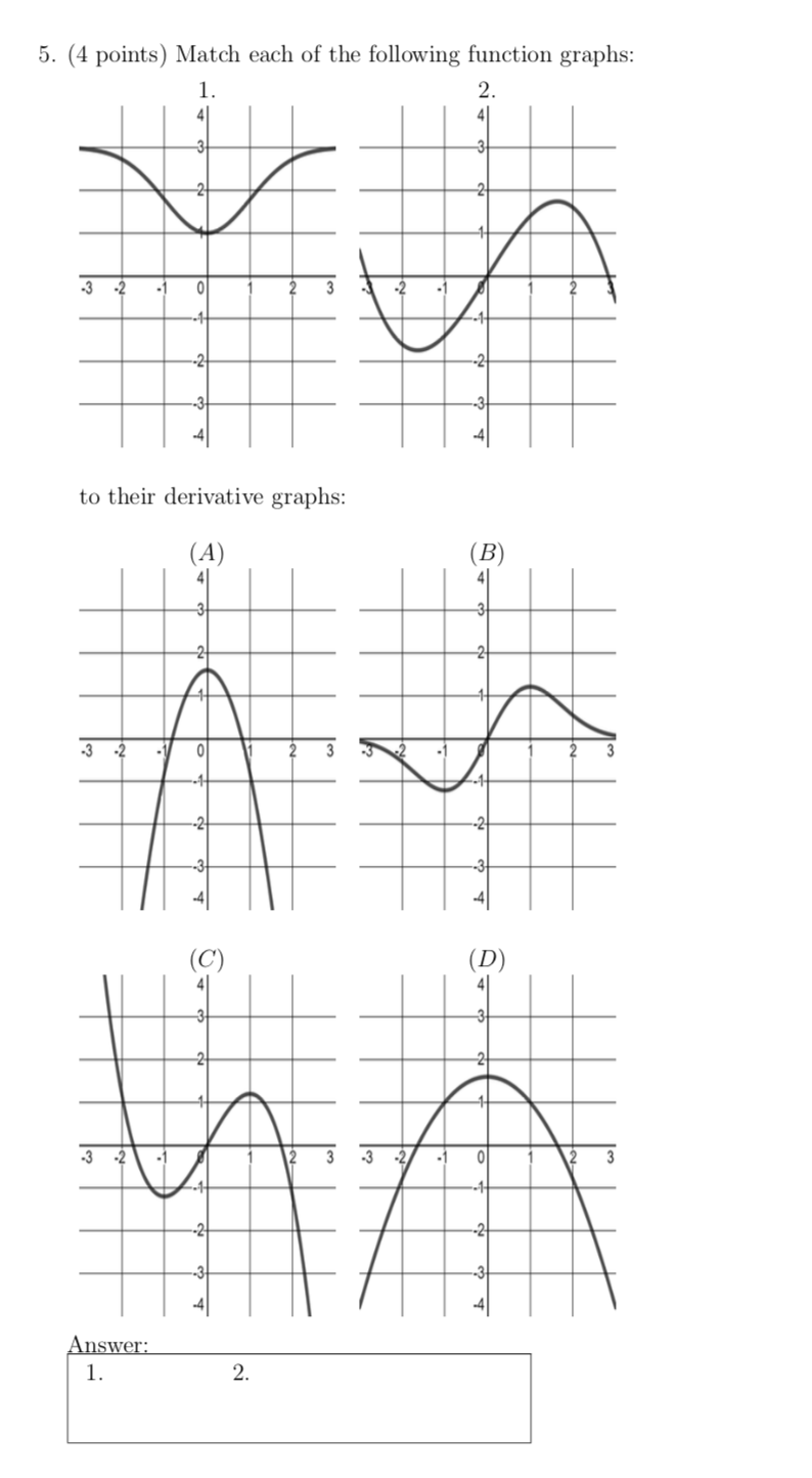 Solved 5. (4 points) Match each of the following function | Chegg.com