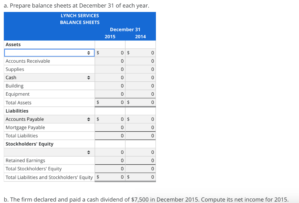 Solved Constructing Balance Sheets and Determining Income | Chegg.com
