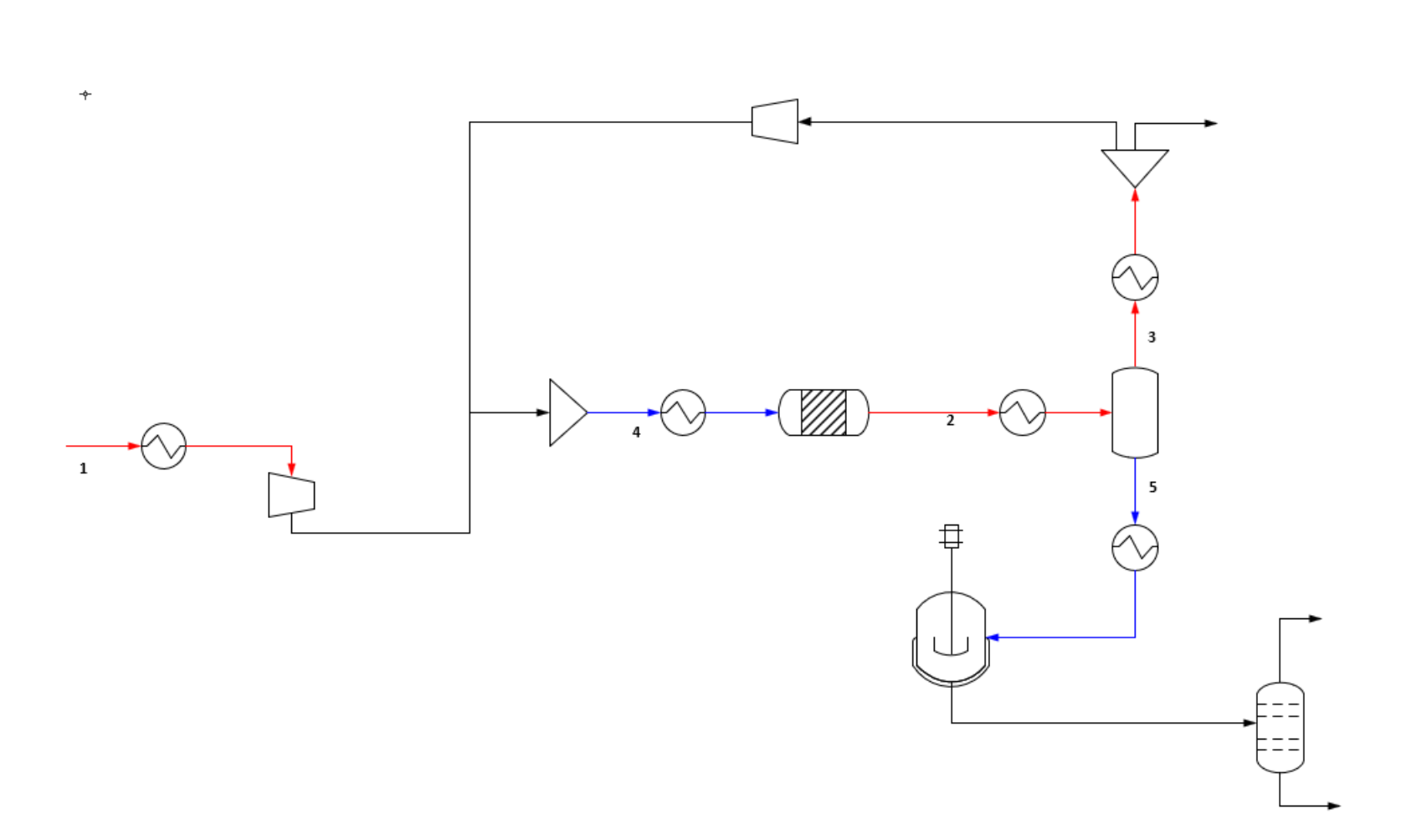 Solved Problem Description Consider the process flow diagram | Chegg.com