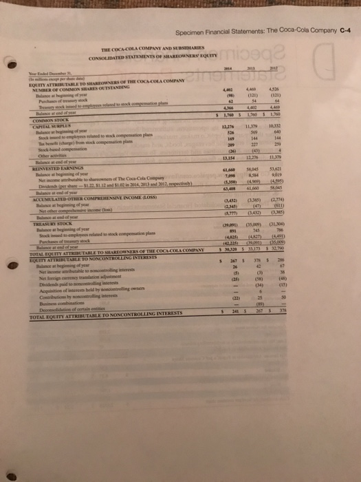 Solved Comparative Analysis Case (Part Level Submission) | Chegg.com