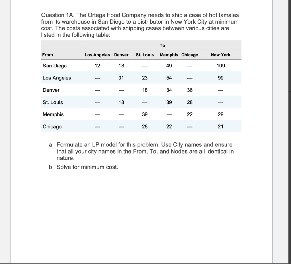 Solved Question 1A. The Ortega Food Company needs to ship a | Chegg.com