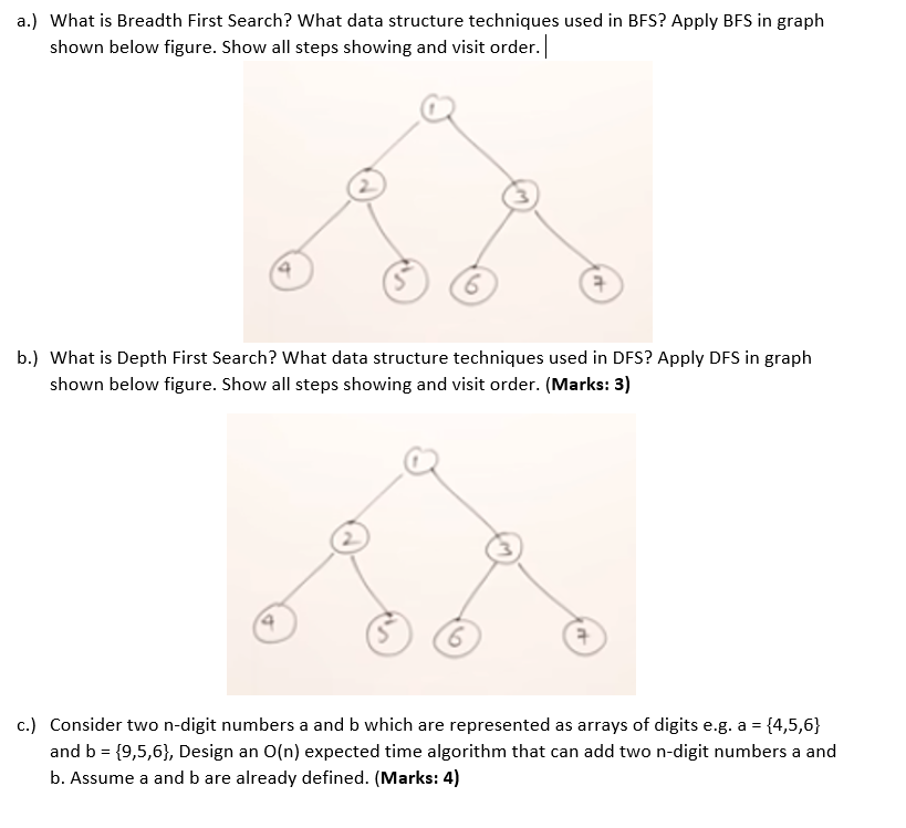 Solved a.) What is Breadth First Search? What data structure | Chegg.com