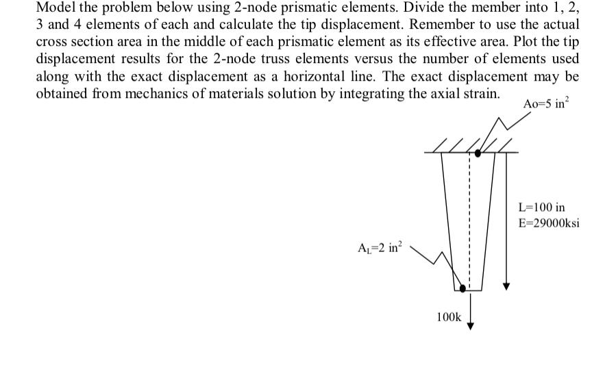 Model the problem below using 2-node prismatic | Chegg.com