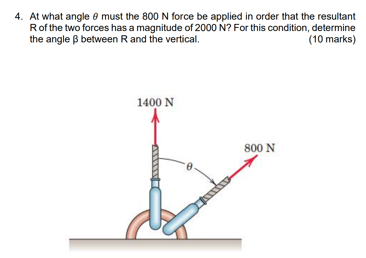 Solved 4. At what angle o must the 800 N force be applied in | Chegg.com
