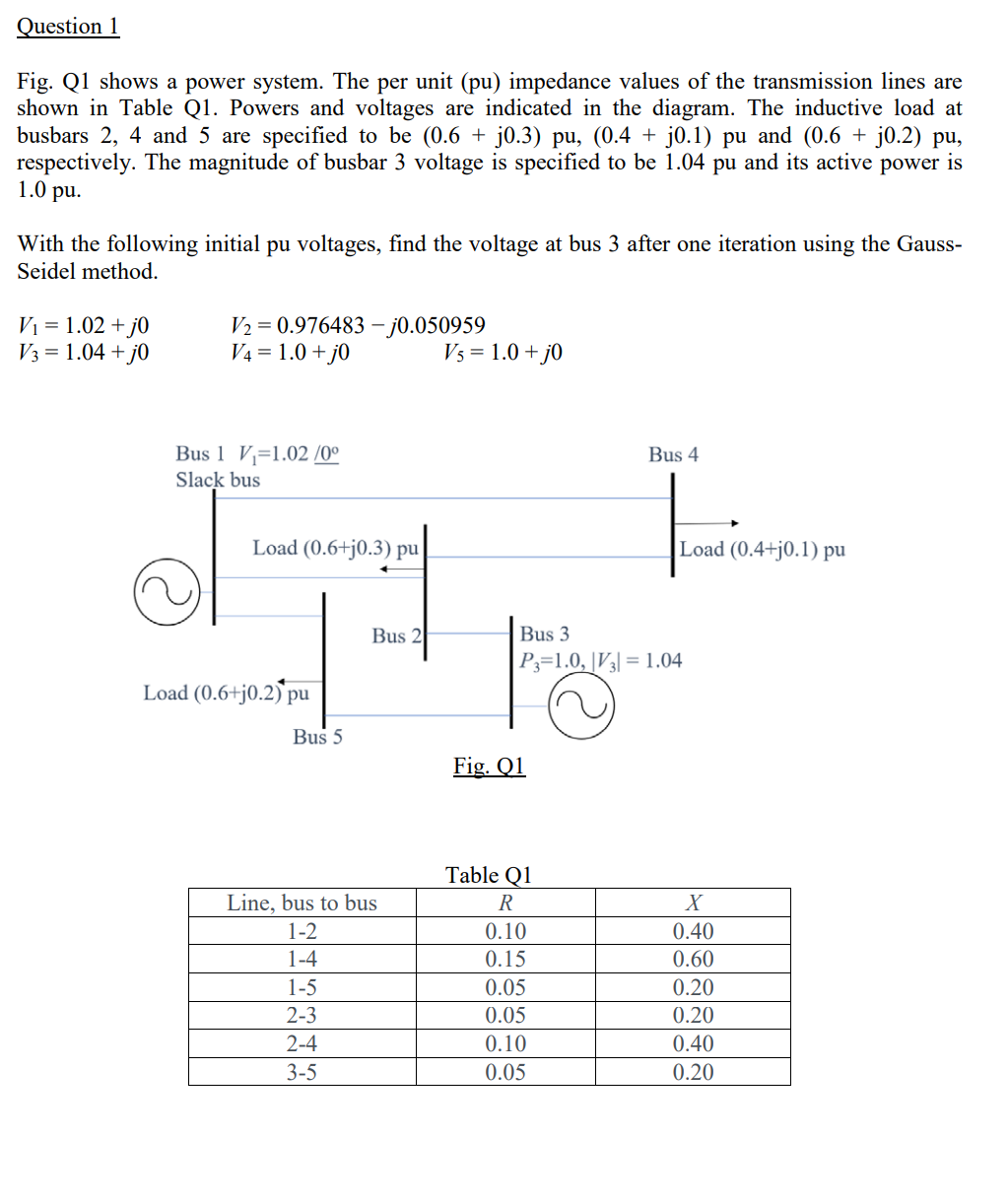 Solved Fig. Q1 shows a power system. The per unit (pu) | Chegg.com