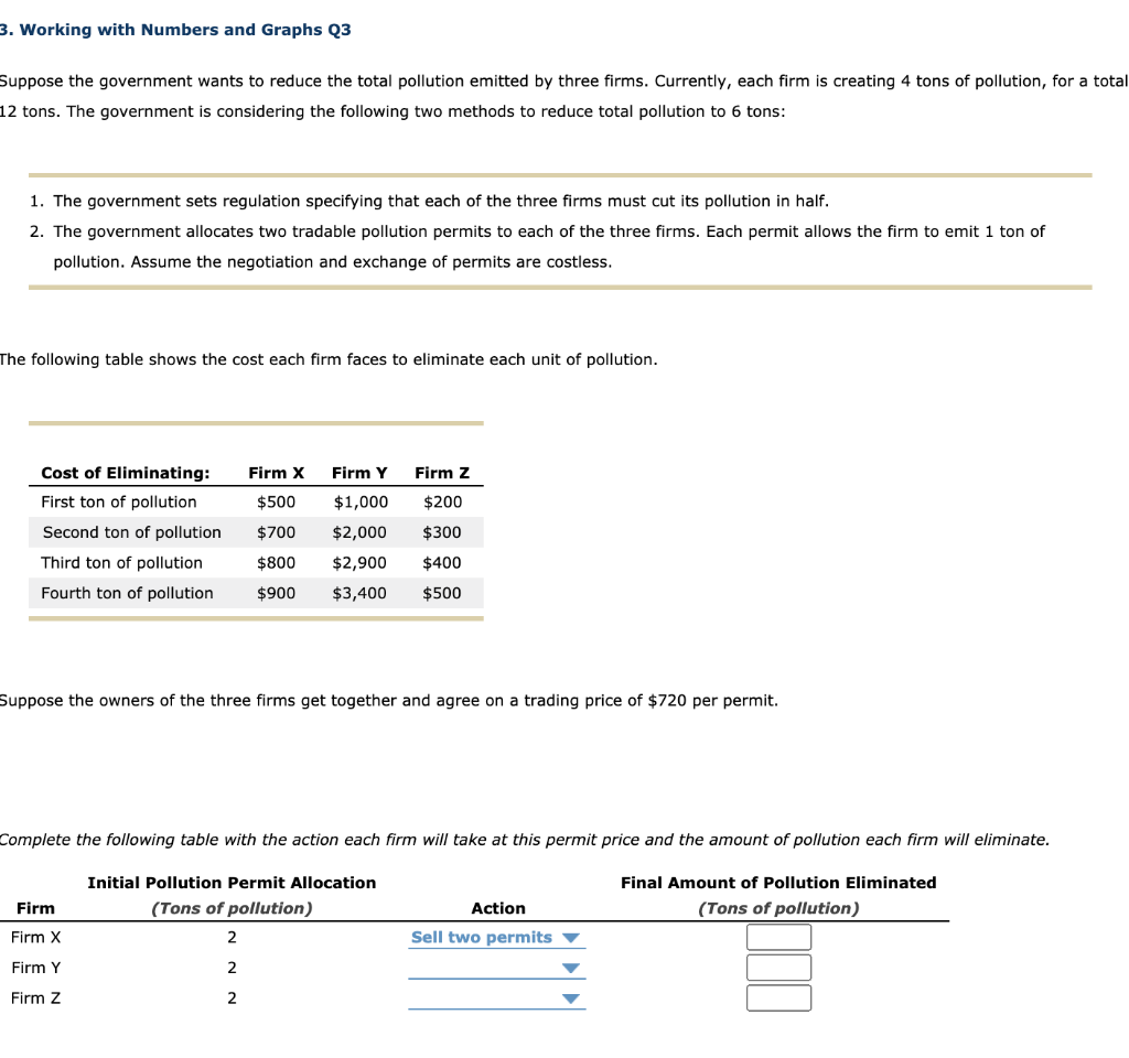 Solved 3. Working with Numbers and Graphs Q3 Suppose the | Chegg.com Solved 3. Working with Numbers and Graphs Q3 Suppose the | Chegg.com