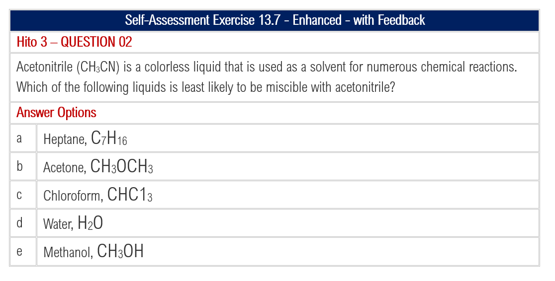Solved Self-Assessment Exercise 13.7 - Enhanced - with | Chegg.com