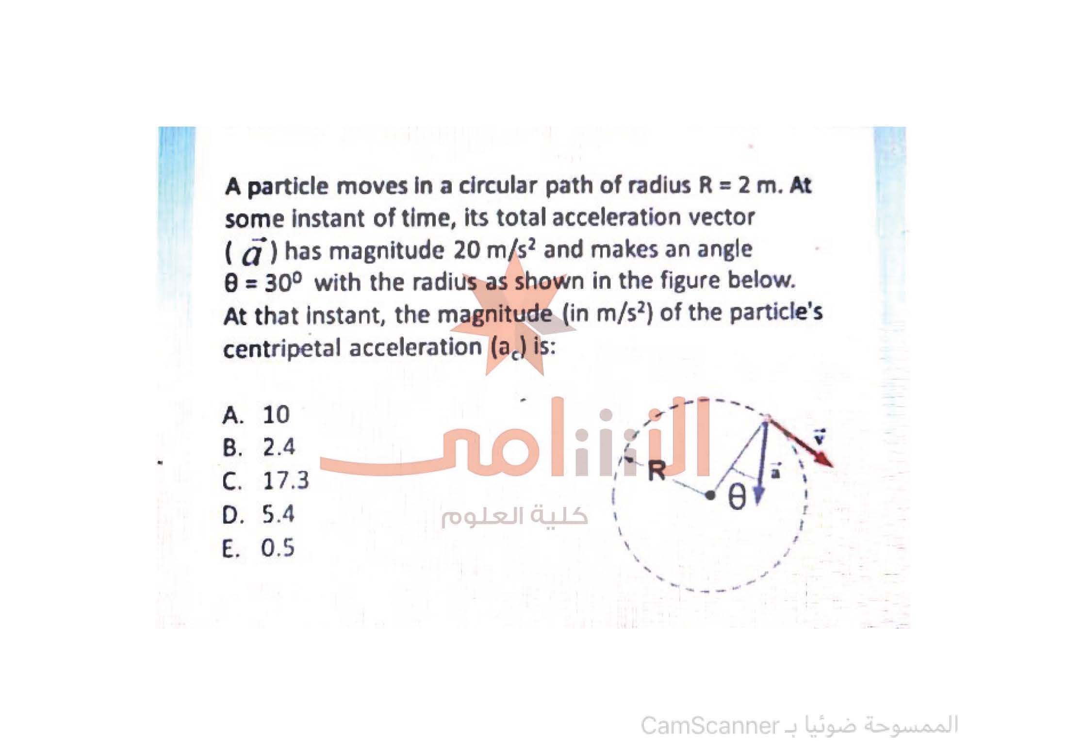 Solved A particle moves in a circular path of radius R=2 m. | Chegg.com